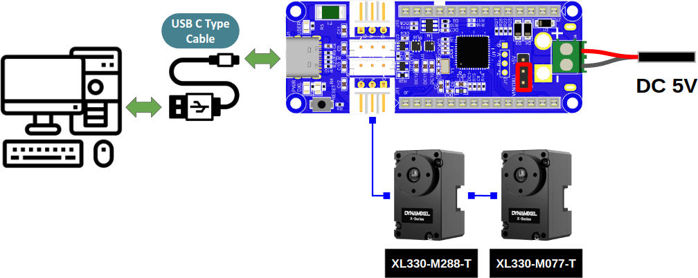 02-OpenRB-150控制板