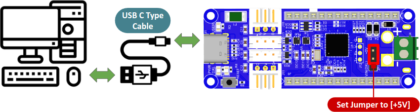 02-OpenRB-150控制板