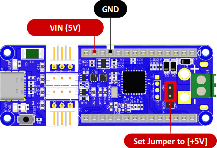 02-OpenRB-150控制板