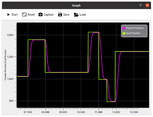 02-OpenRB-150控制板